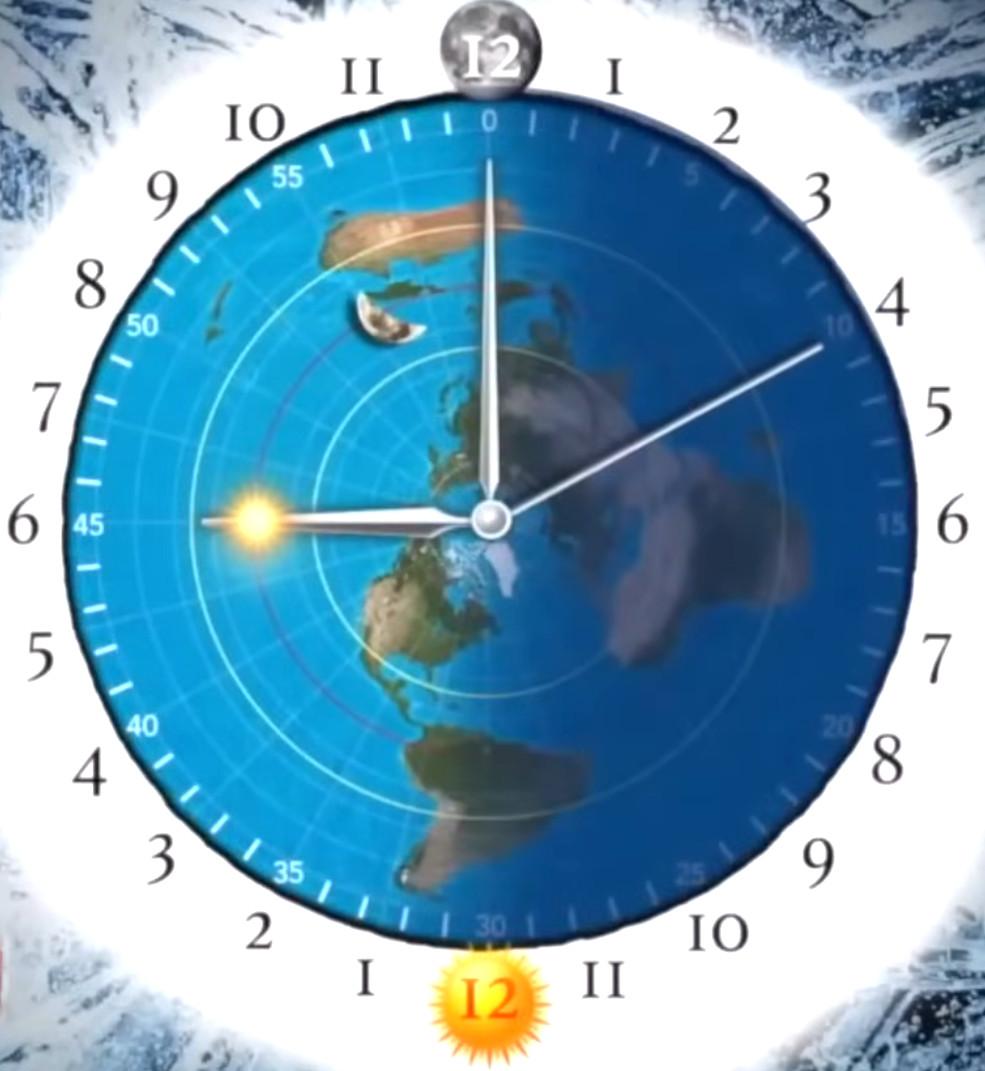 VÍT SYROVÝ: DUŠE MÁ NEZNÁMÁ: KOMENTÁR K AKTUÁLNYM UDALOSTIAM. POČASIE A ...